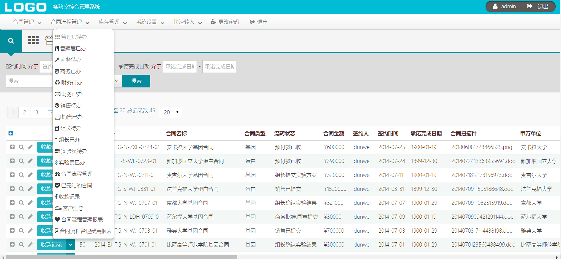 Oa系统定制开发管理软件定制开发 Erp快速定制 Crm定制开发 Oa定制开发以及多种成品软件