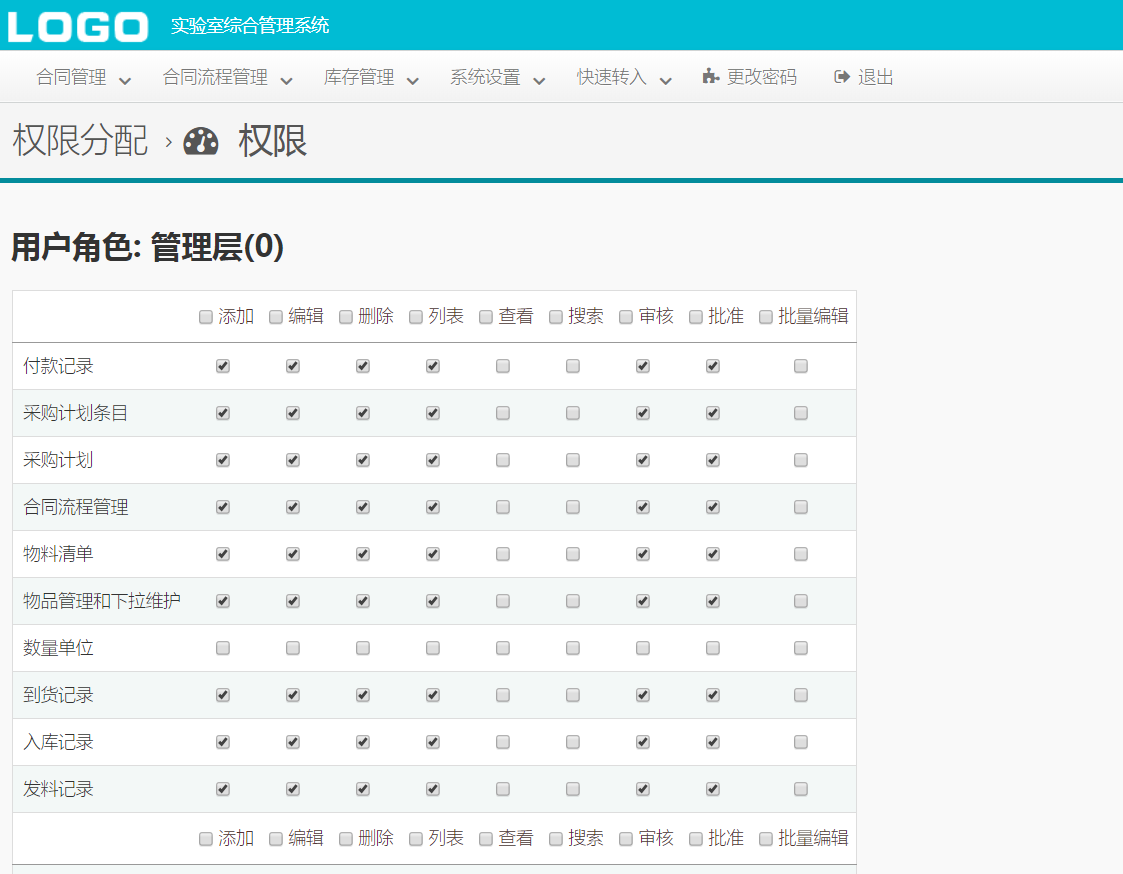 Oa系统定制开发管理软件定制开发 Erp快速定制 Crm定制开发 Oa定制开发以及多种成品软件